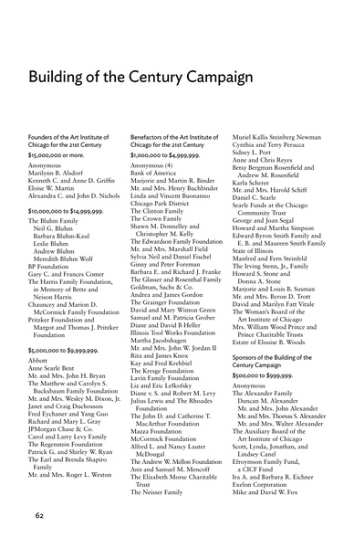 Chris Zabors and Robert Zabors: Philanthropy Profile & Donation History